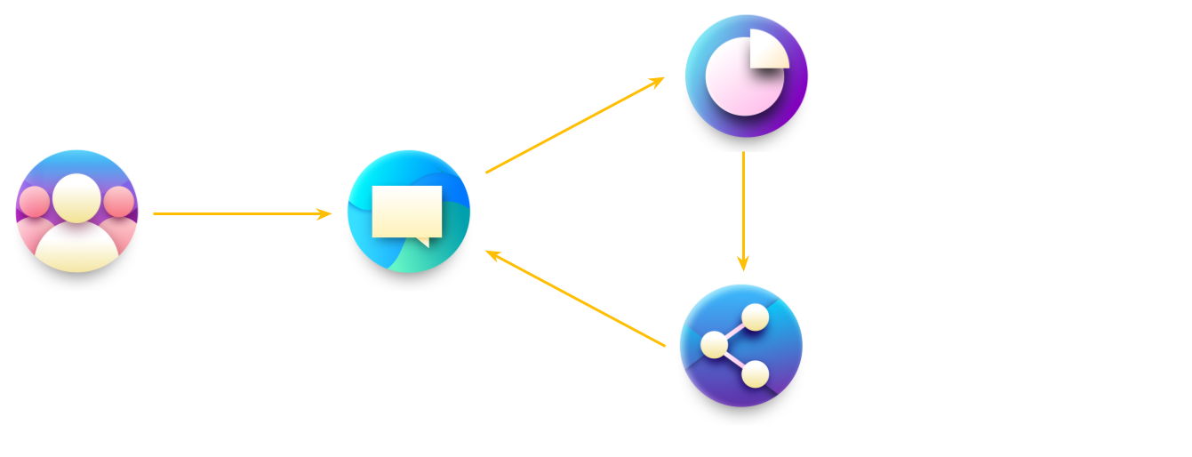 What we do – Upinion