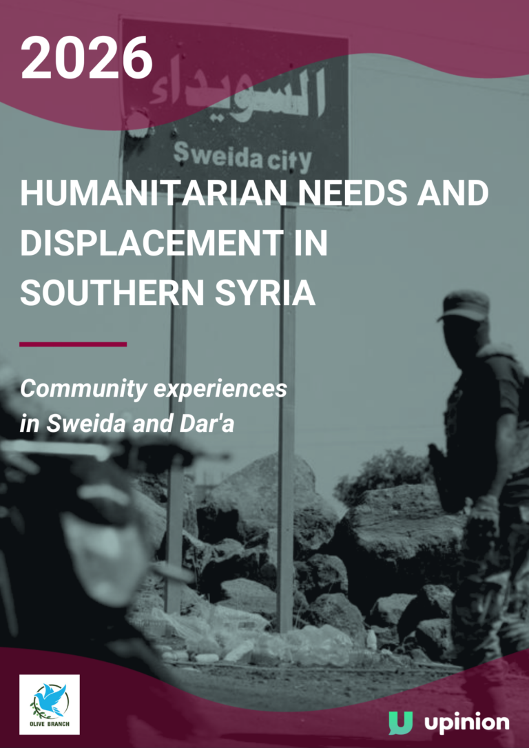 Humanitarian needs and displacement in southern Syria: Community ...